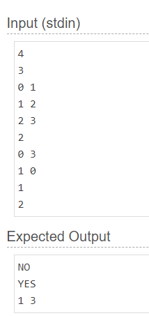 Solved Algorithm, undirected graph (adjacency matrix), Java | Chegg.com