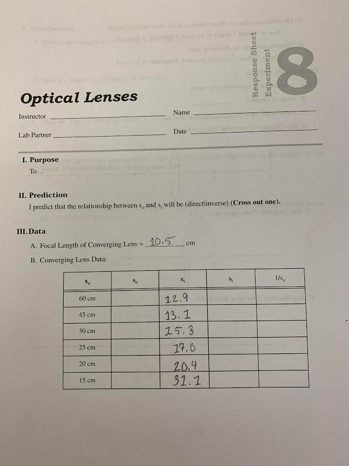 Solved Optical Lenses Experiment the optical bench is 120cm | Chegg.com
