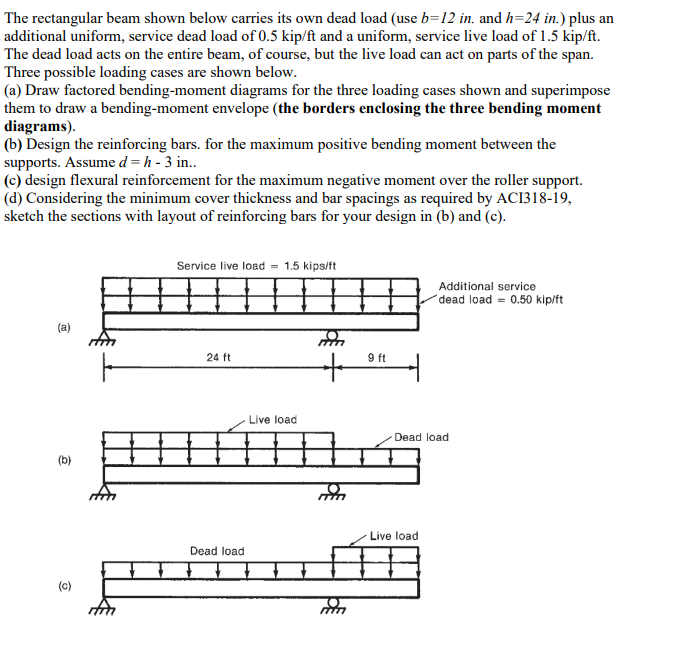 Solved The rectangular beam shown below carries its own dead | Chegg.com
