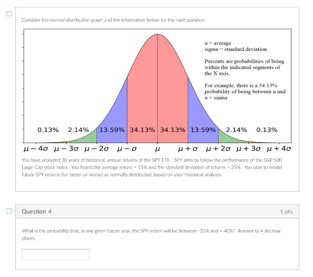 Solved Consider this normal distribution graph and the | Chegg.com
