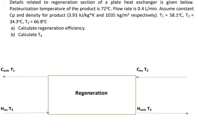 Solved Details related to regeneration section of a plate | Chegg.com