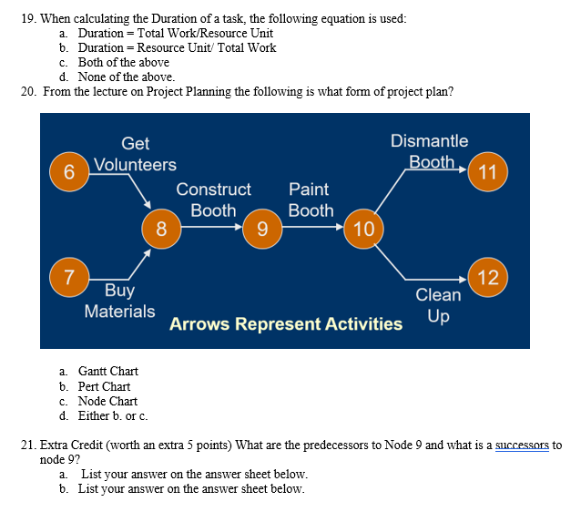 Solved 19. When calculating the Duration of a task, the | Chegg.com