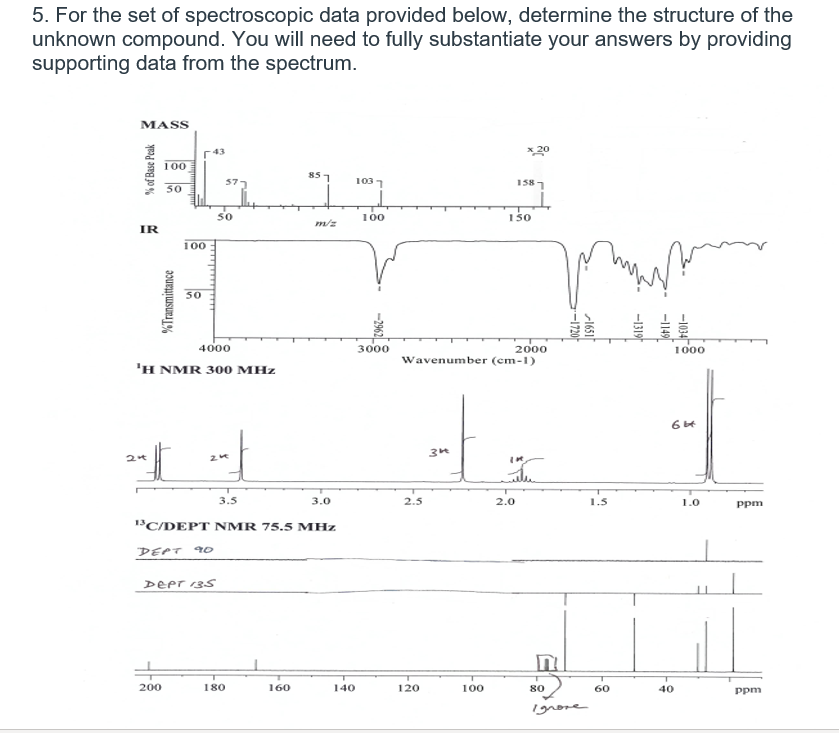 Solved For the two sets of spectroscopic data provided | Chegg.com