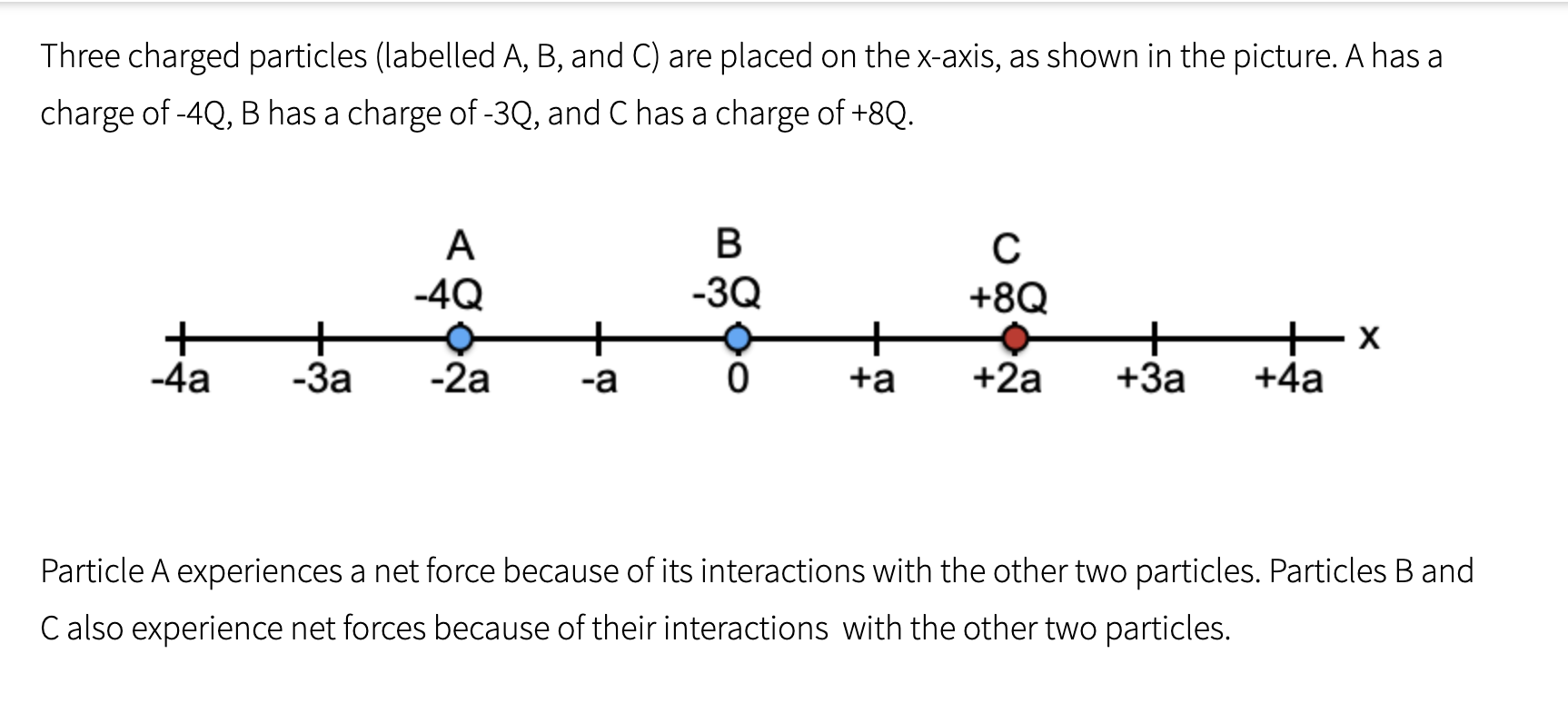 Solved Three charged particles (labelled A,B, and C ) are | Chegg.com