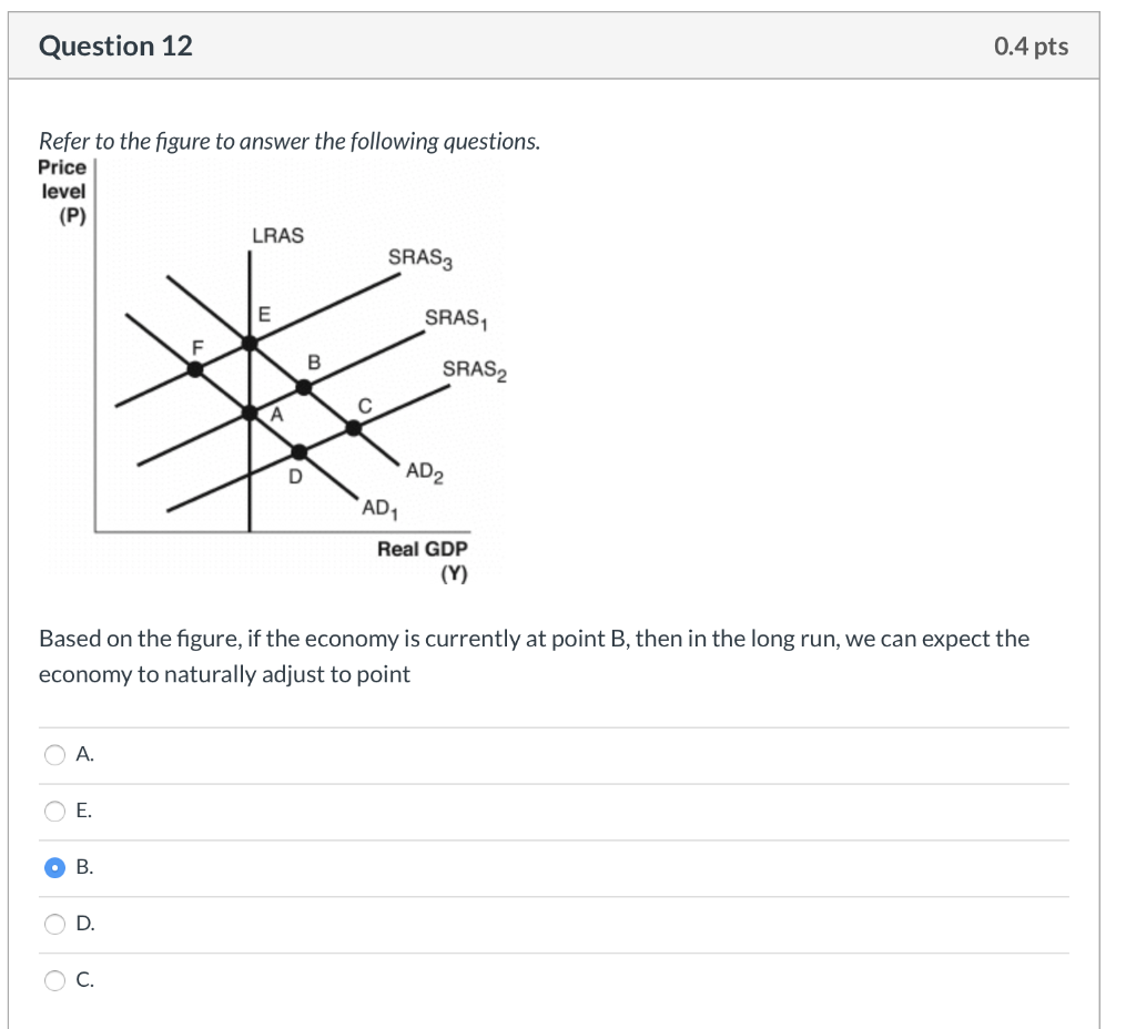 Solved Question 12 0.4 pts Refer to the figure to answer the | Chegg.com