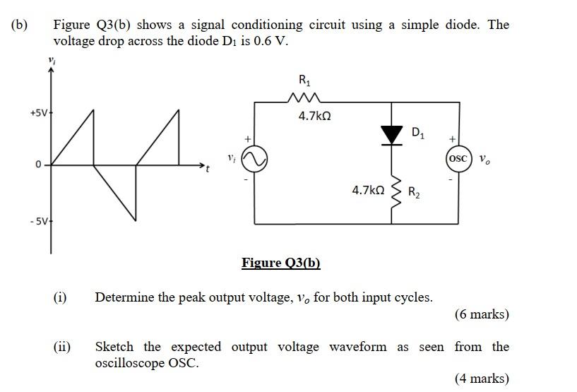Solved (b) Figure Q3(b) shows a signal conditioning circuit | Chegg.com