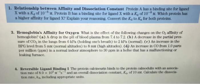 Solved 1 Relationship Between Affinity And Dissociation