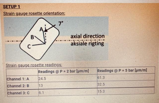 Solved A 3 element 45° rectangular strain gauge rosette is | Chegg.com