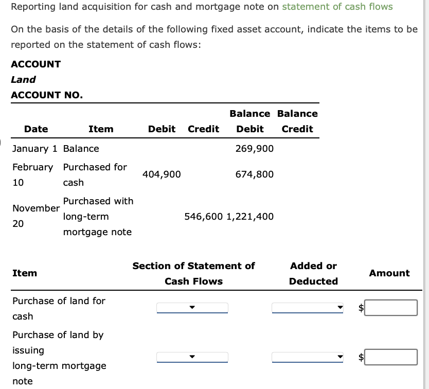 Solved 15.13 Reporting land acquisition for cash and | Chegg.com
