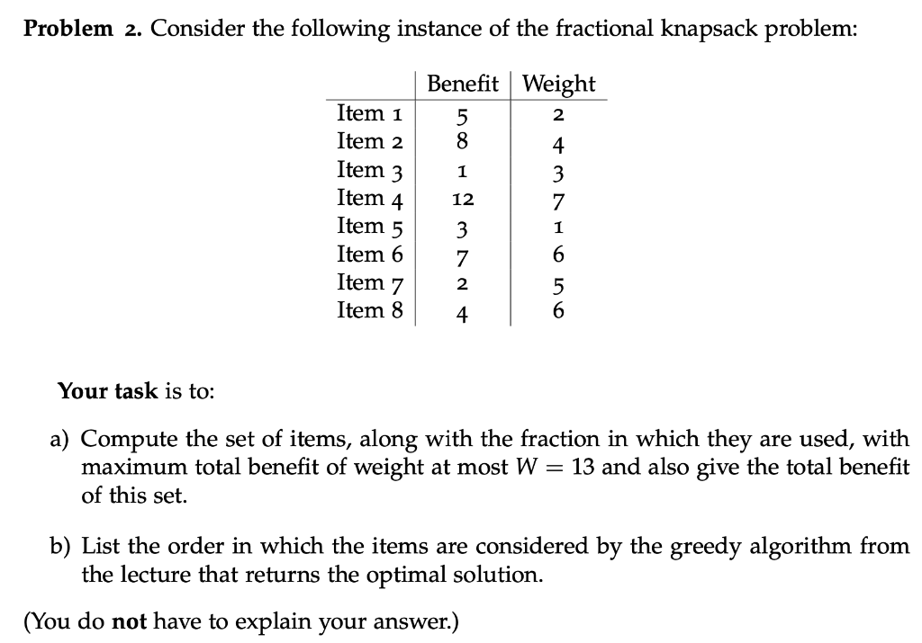 Solved Problem 2. Consider the following instance of the | Chegg.com