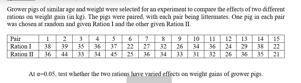 Solved Grower pigs of similar age and weight were selected | Chegg.com