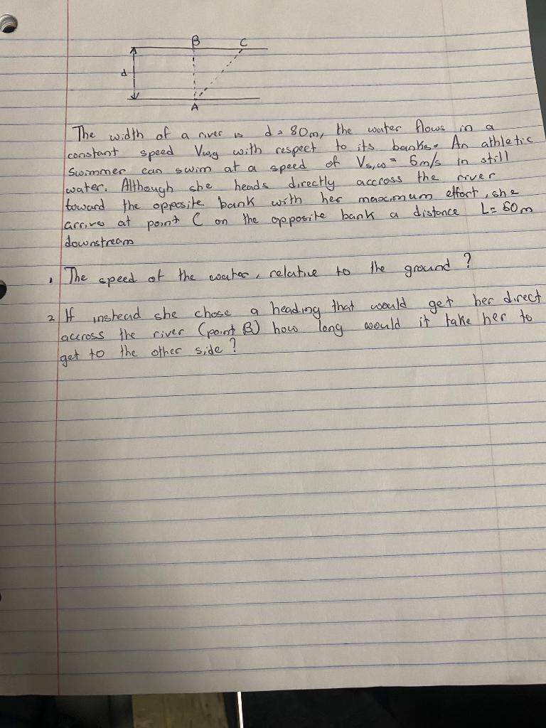Solved The width of a river is d=80 m, the water flows in a | Chegg.com