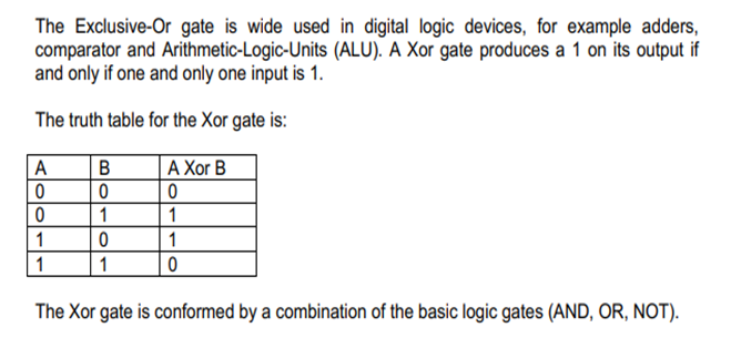 Solved The Exclusive-Or gate is wide used in digital logic | Chegg.com