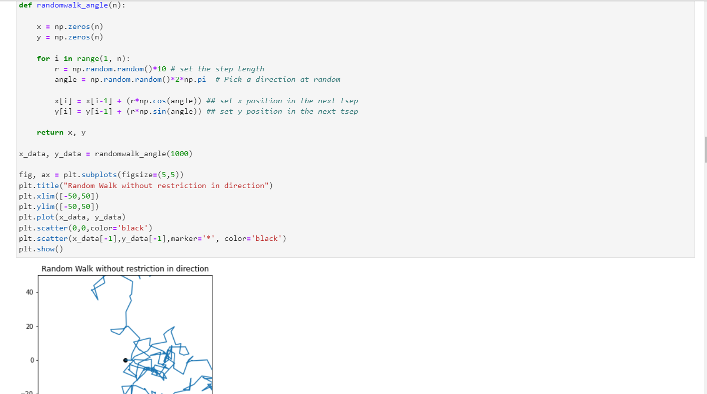 Solved Creating a Python Simulation of 4 different walks | Chegg.com