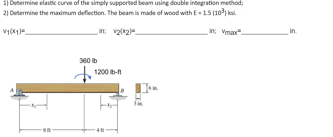 Solved 1) Determine elastic curve of the simply supported | Chegg.com