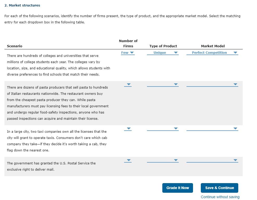 Solved For each of the following scenarios, identify the | Chegg.com