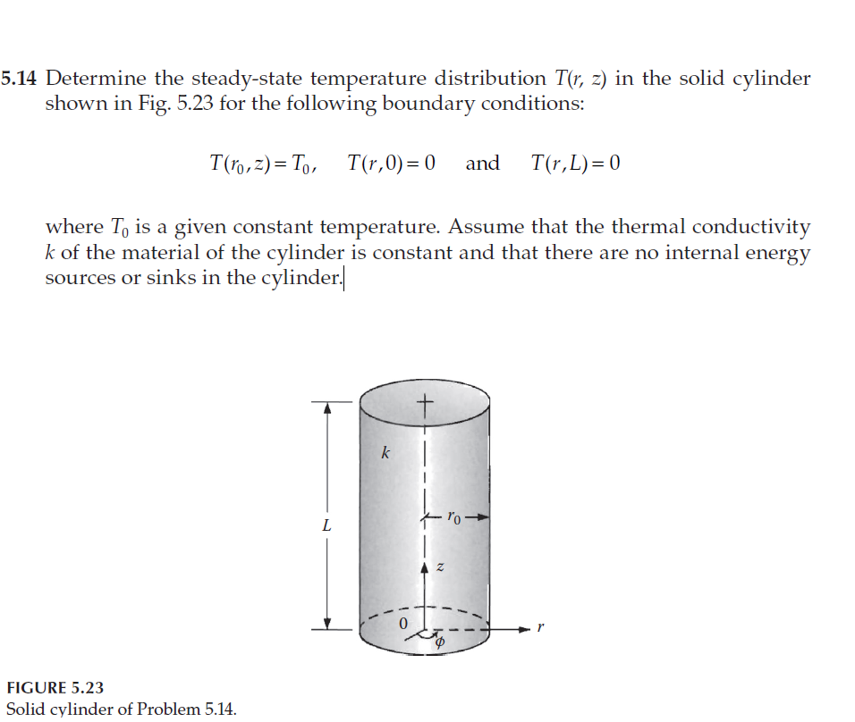 Solved Determine The Steady State Temperature Distribution