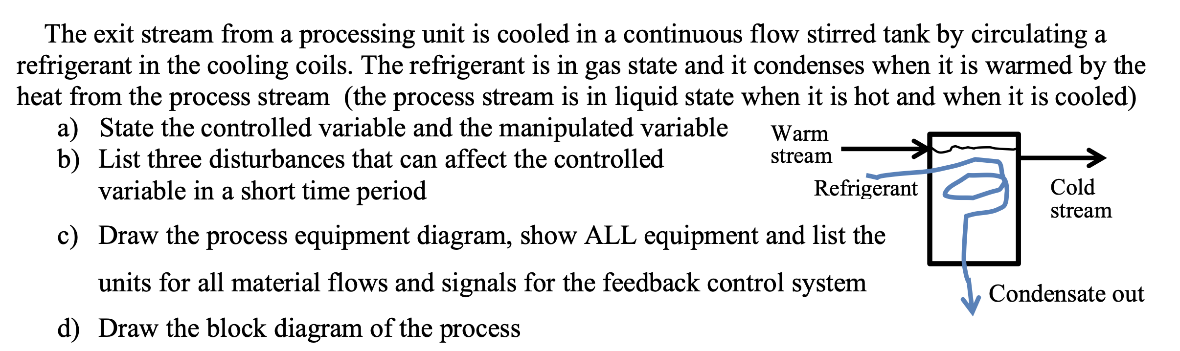 Solved stream The exit stream from a processing unit is | Chegg.com