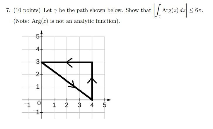 Solved 7. (10 points) Let y be the path shown below. Show | Chegg.com