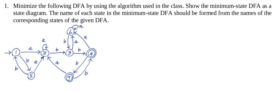 Solved 1. Minimize the following DFA by using the algorithm | Chegg.com