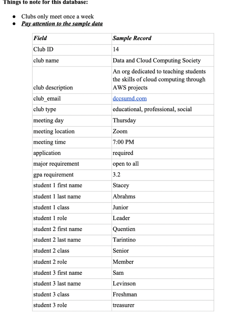 Q4.) (25 points) Normalize the un-normalized table | Chegg.com