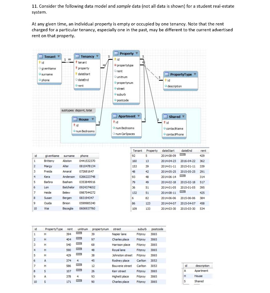 Solved 11. Consider the following data model and sample data | Chegg.com