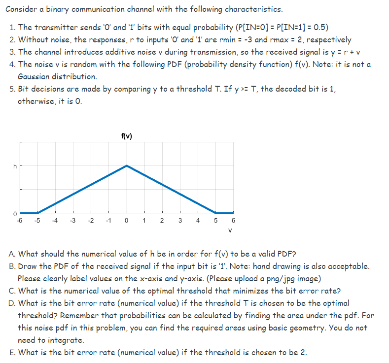 Solved Consider a binary communication channel with the | Chegg.com