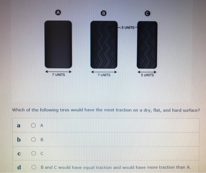 Solved S UNITS 7 UNITS 7 UNITS S UNITS Which of the | Chegg.com
