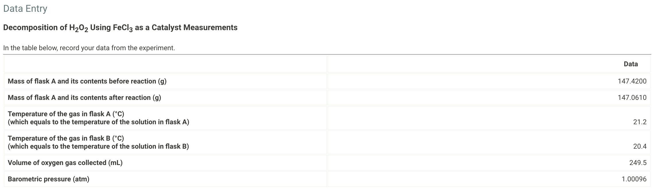 Data Entry Decomposition of H2O2 Using FeCl3 as a | Chegg.com