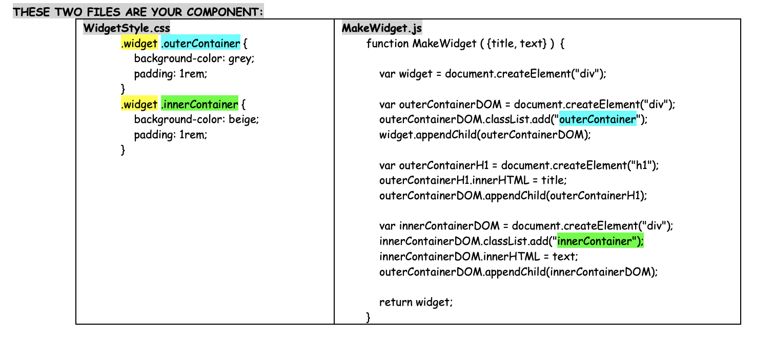 JAVASCRIPT: Create a makeFunction using a flip card | Chegg.com