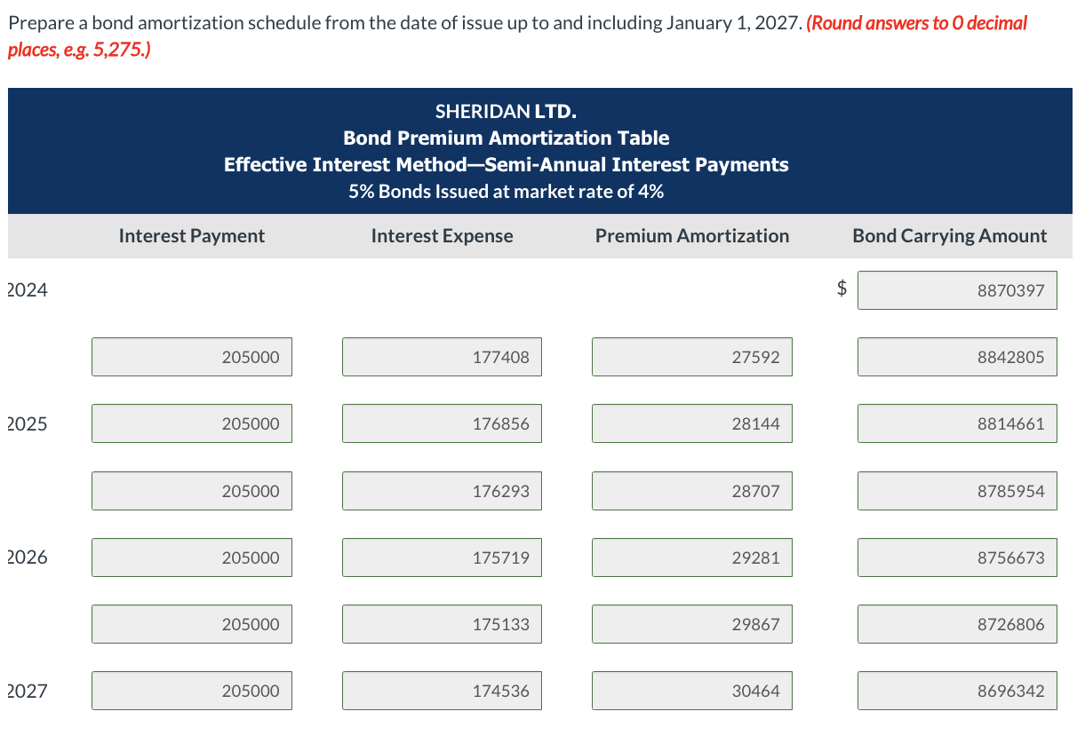 Solved On January 1,2024 , Sheridan Ltd. issued bonds with a | Chegg.com