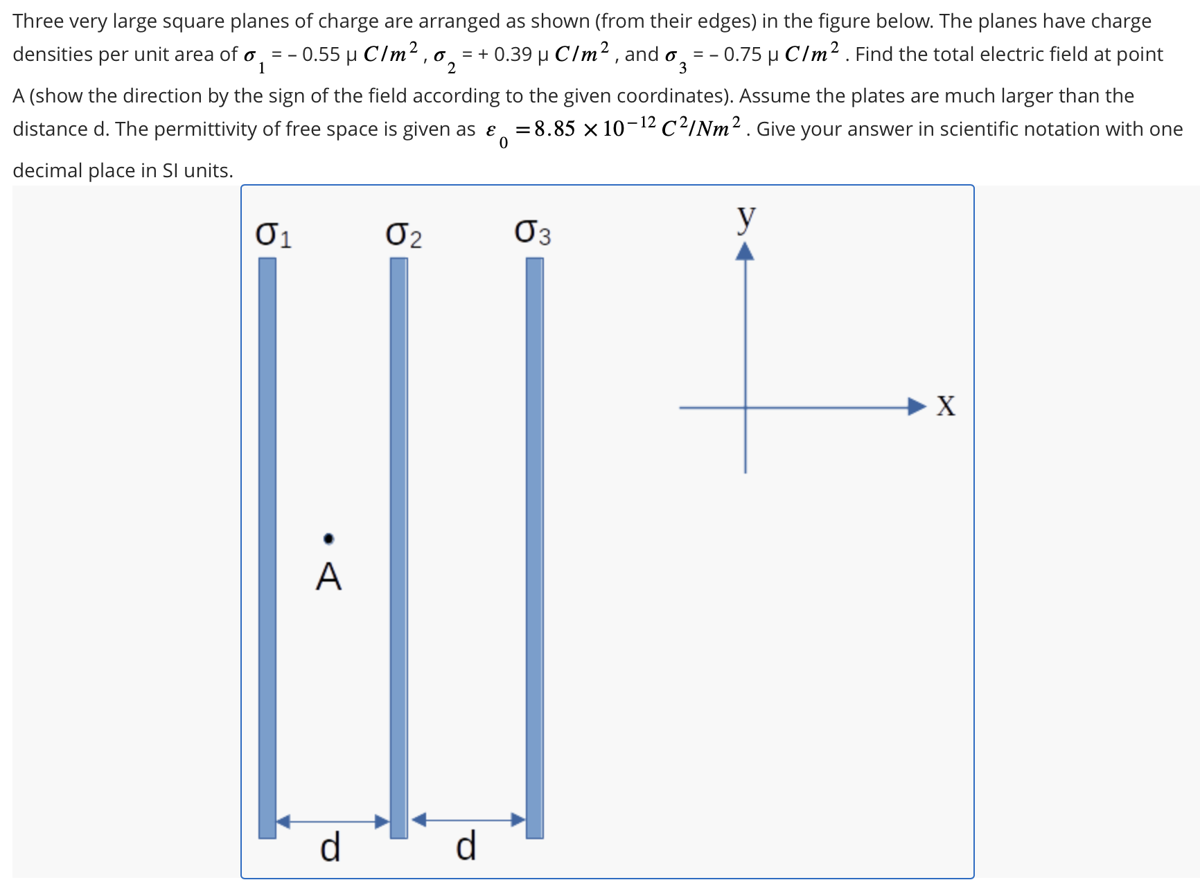 Solved Three very large square planes of charge are arranged | Chegg.com