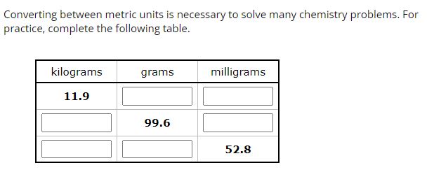 Solved Converting between metric units is necessary to solve | Chegg.com