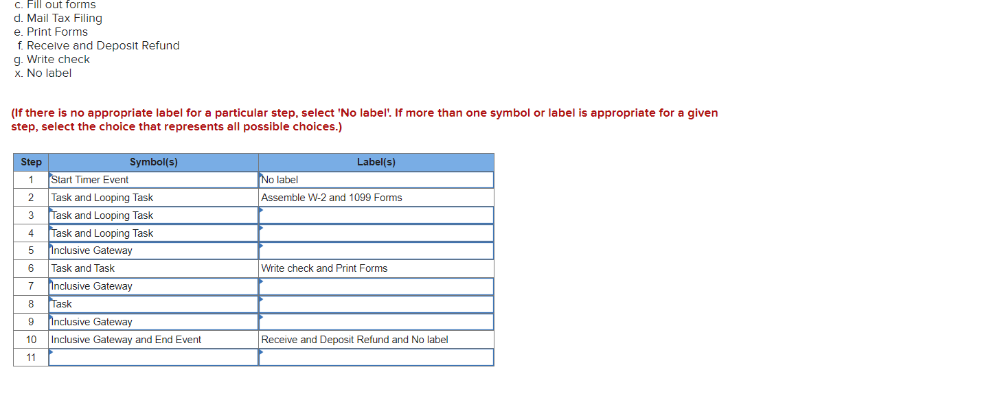 Solved Required informationProblem 2-4 [LO 2-8][The | Chegg.com