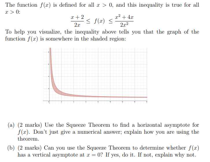 Solved The function f(x) is defined for all x>0, and this | Chegg.com