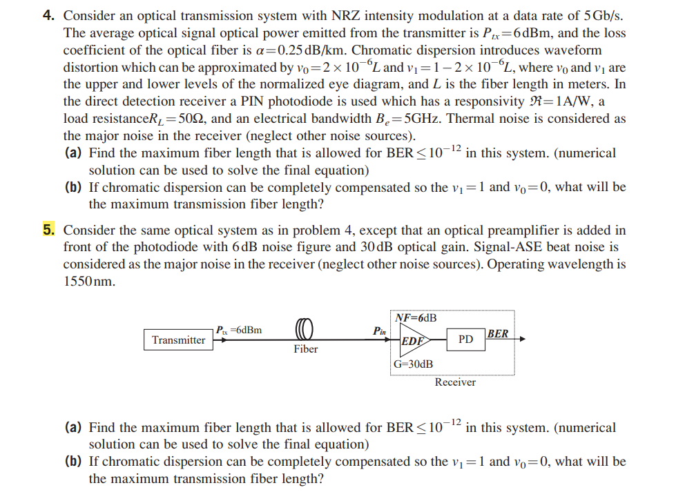 Solved 4. Consider an optical transmission system with NRZ | Chegg.com