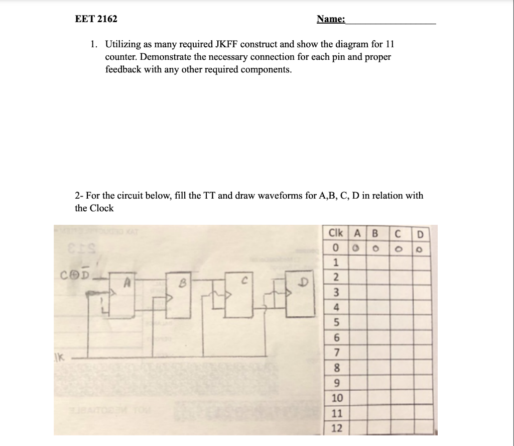 EET 2162 Name: 1. Utilizing as many required JKFF | Chegg.com