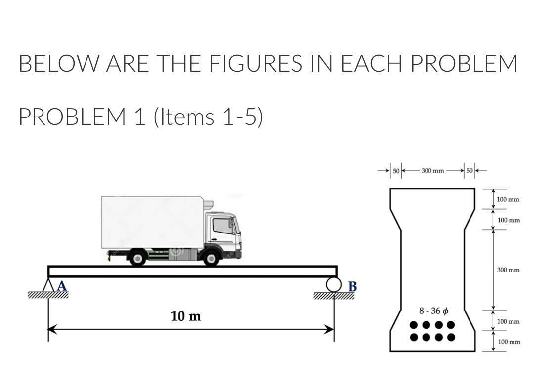 Solved A section of a bridge girder shown carries an | Chegg.com