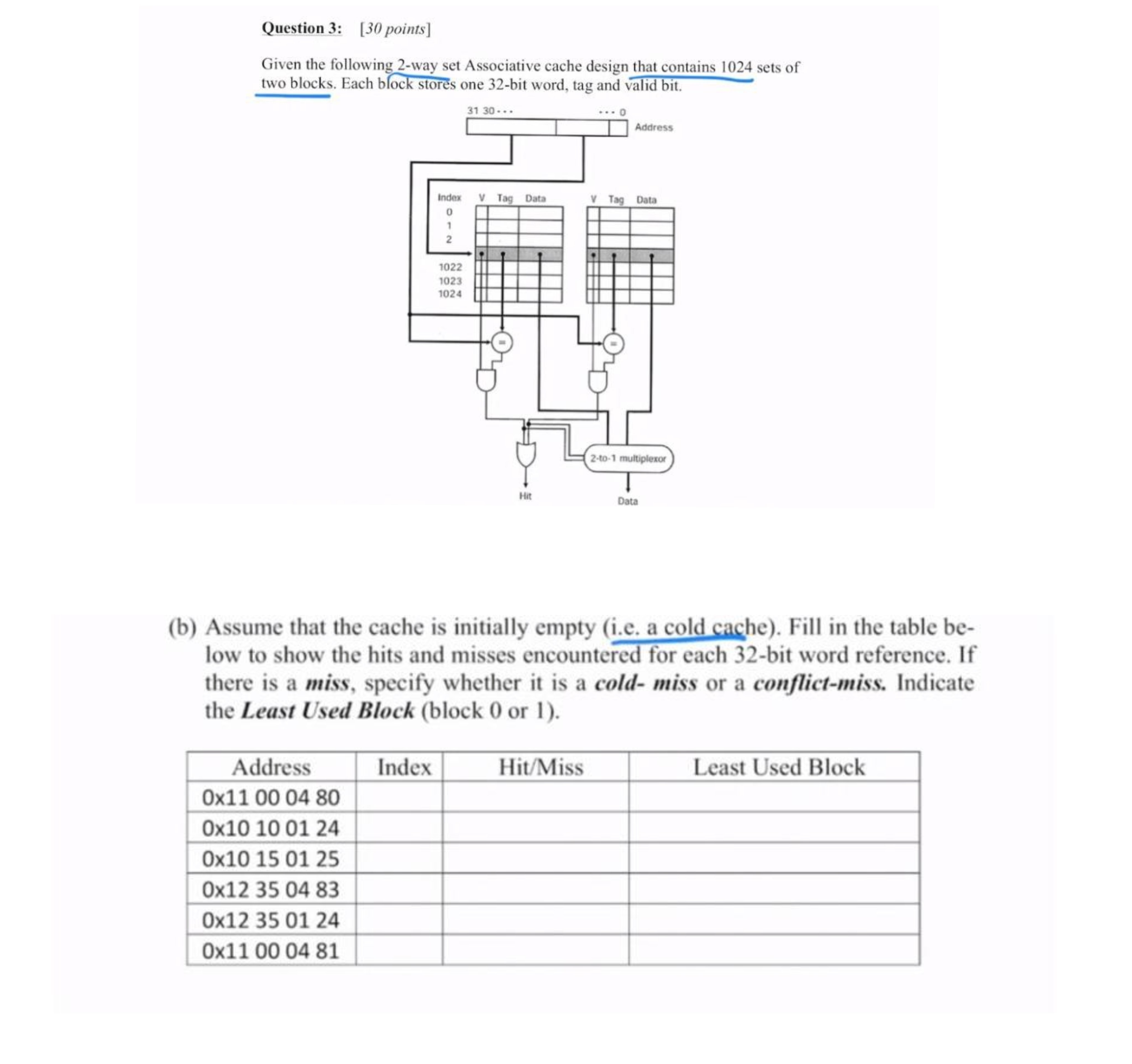 Solved Given the following 2-way set Associative cache | Chegg.com