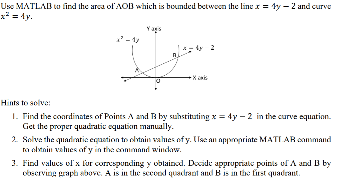 Solved Use MATLAB to find the area of AOB which is bounded | Chegg.com