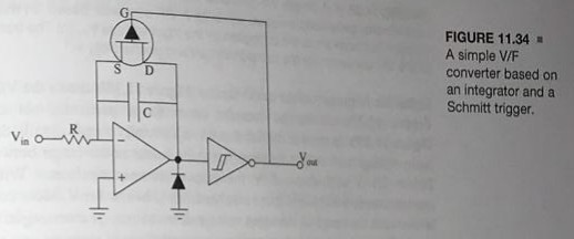 Solved A/D and D/A converters 11.23 V/F converter. The V/F | Chegg.com