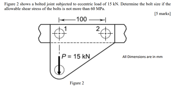 Solved Figure 2 shows a bolted joint subjected to eccentric | Chegg.com