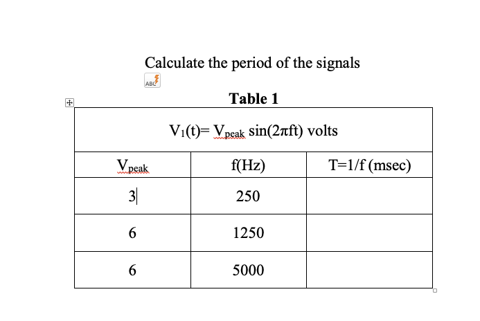 Solved Calculate the period of the signals | Chegg.com