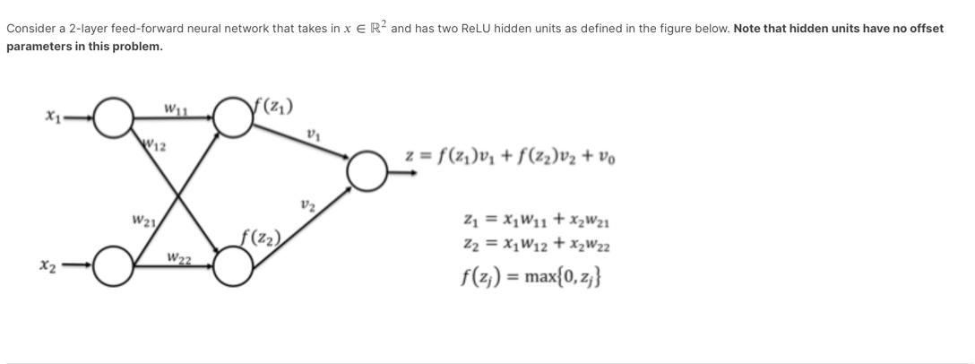 Solved Consider a 2-layer feed-forward neural network that | Chegg.com