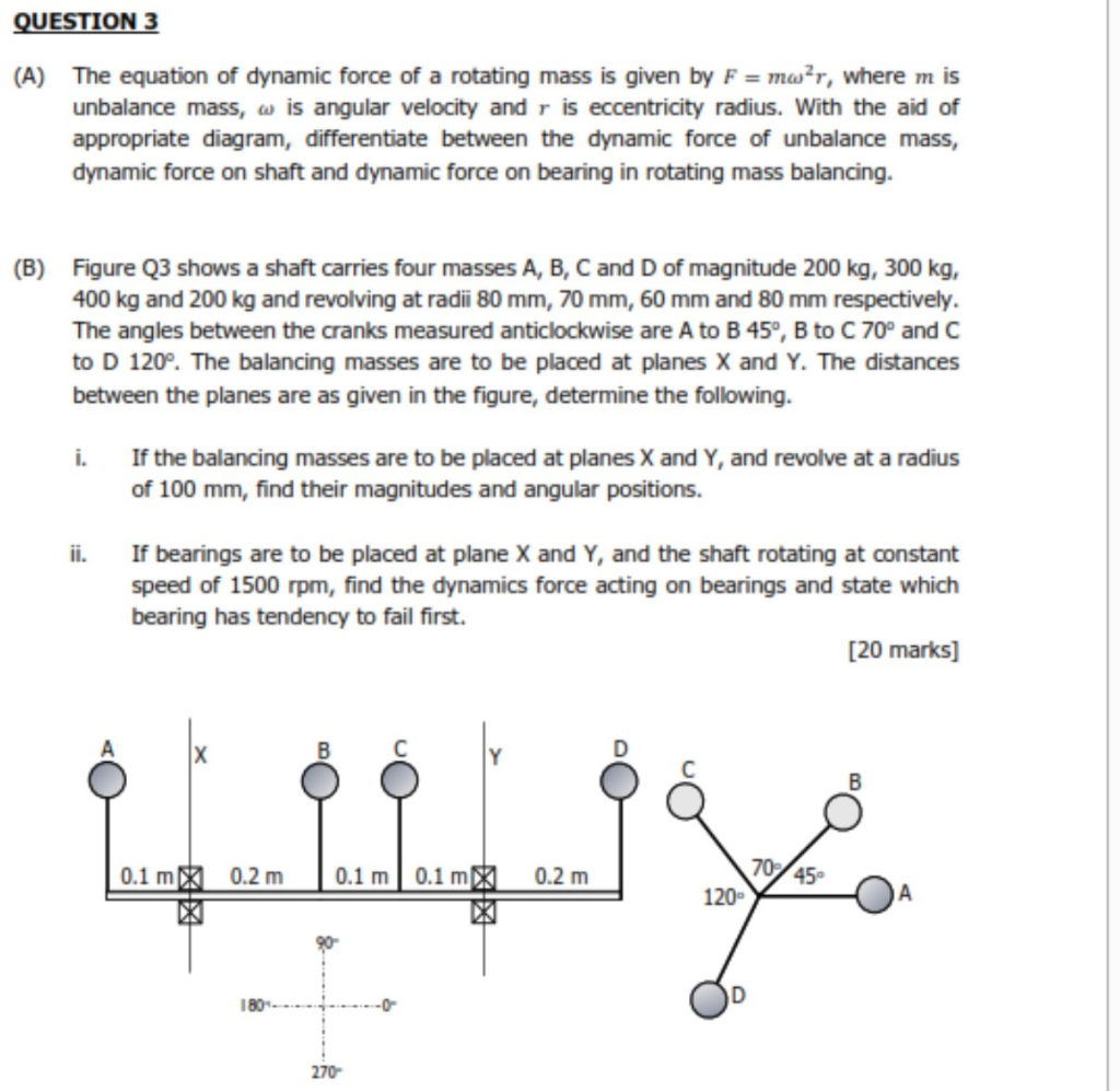 Solved QUESTION 3 (A) The equation of dynamic force of a | Chegg.com