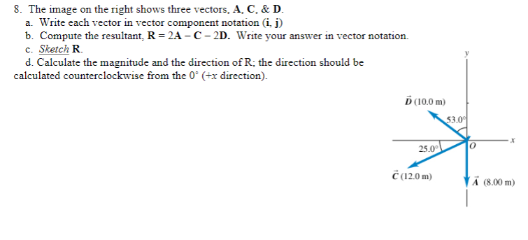 Solved 8. The image on the right shows three vectors. A.C.& | Chegg.com