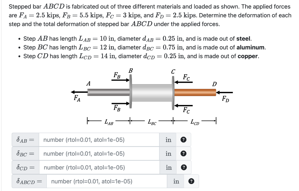 Solved Stepped bar ABCD is fabricated out of three different | Chegg.com