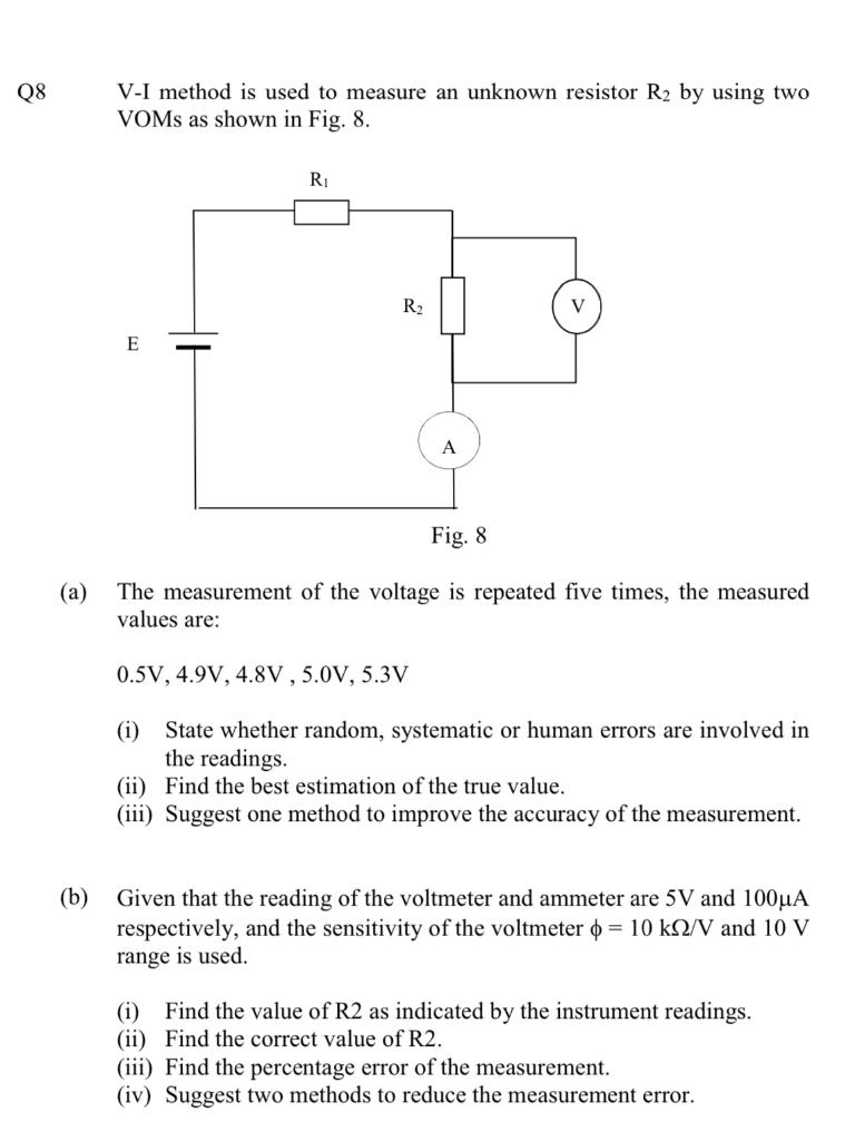 Solved 08 V-I method is used to measure an unknown resistor | Chegg.com