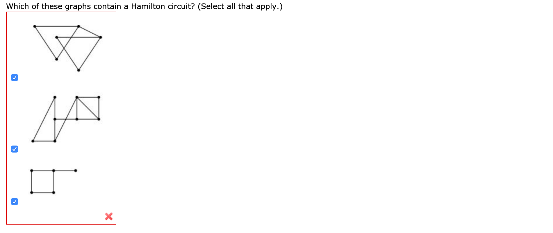 Solved Which of these graphs contain a Hamilton circuit? | Chegg.com