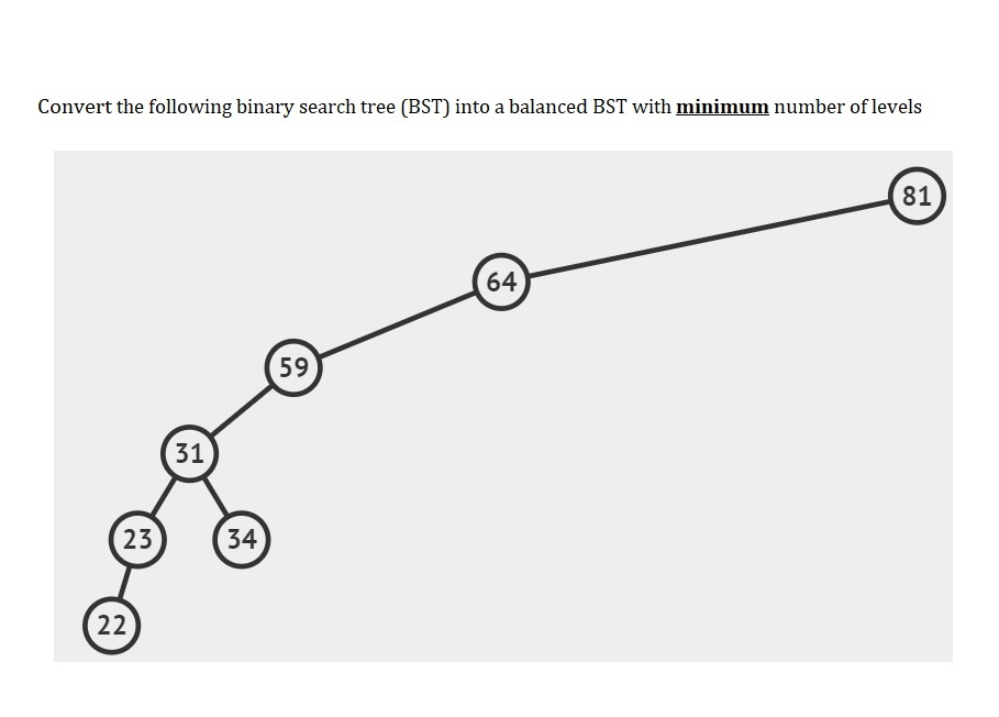 Solved Convert the following binary search tree (BST) into a | Chegg.com